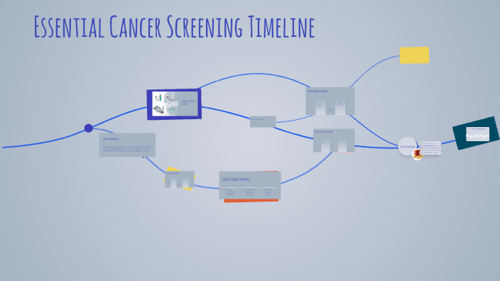 Essential Cancer Screening Timeline by Makayla Graham on Prezi