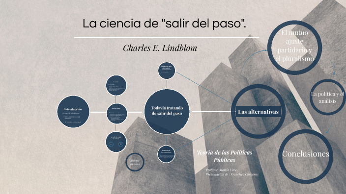 Incrementalismo by Francisco Cardenas on Prezi