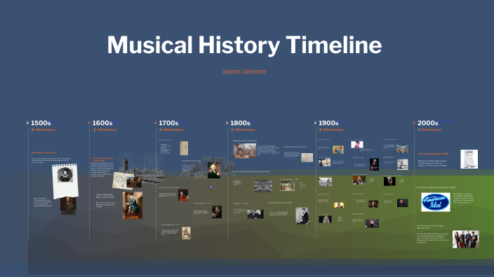 Musical History Timeline by Jason Jerome on Prezi