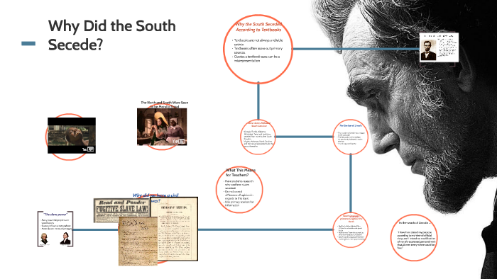 Why Did the South Secede? by Mikelle Moon on Prezi