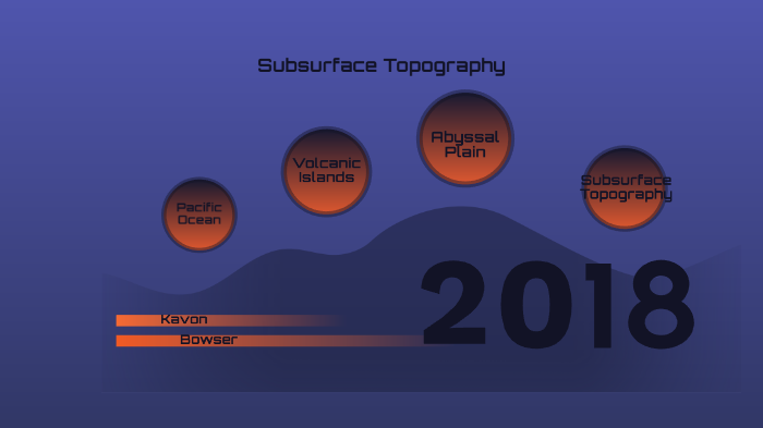 Subsurface Topography - Kavon Bowser by Kavon Bowser on Prezi