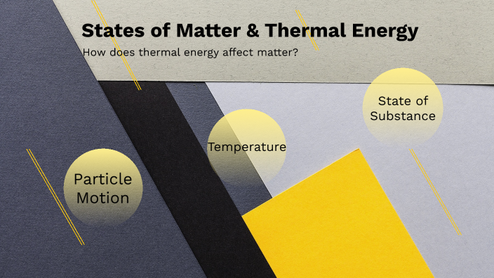 States of Matter & Thermal Energy by Peter Hazelrigg on Prezi