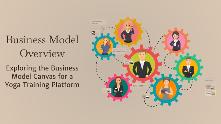 Business Model Overview by Christeen Saneetha on Prezi