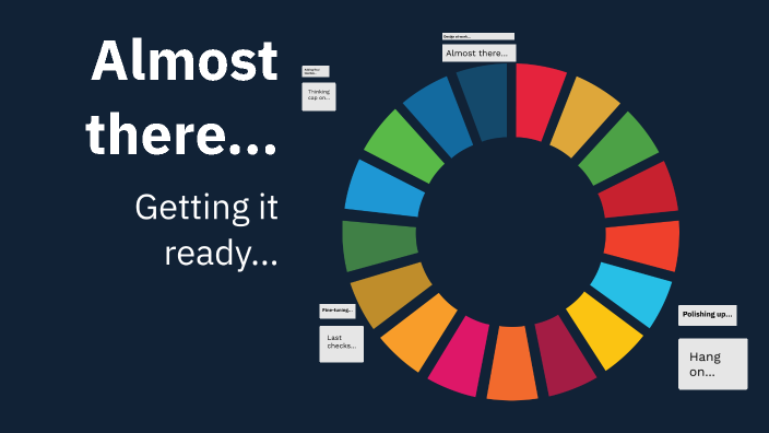 Decades Project: The 2010s to Present by Liz Lenhardt on Prezi