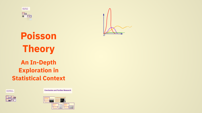 Poisson Theory by Sparsh Gupta on Prezi