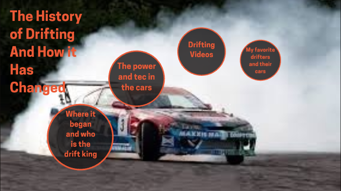 The History of Drifting by Ayden Forkner on Prezi