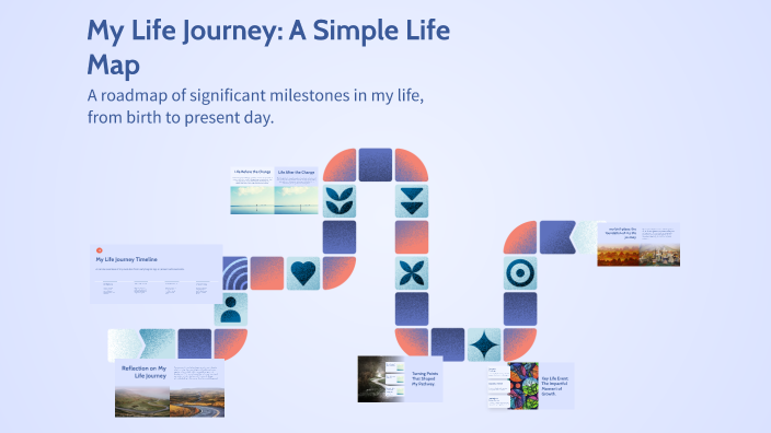 My Life Journey: A Simple Life Map by Grace Lombardi on Prezi