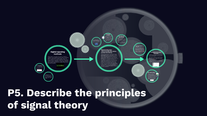 P5. Describe the principles of signal theory by Sujata Gurung on Prezi P5. Describe the principles of signal theory by Sujata Gurung on Prezi