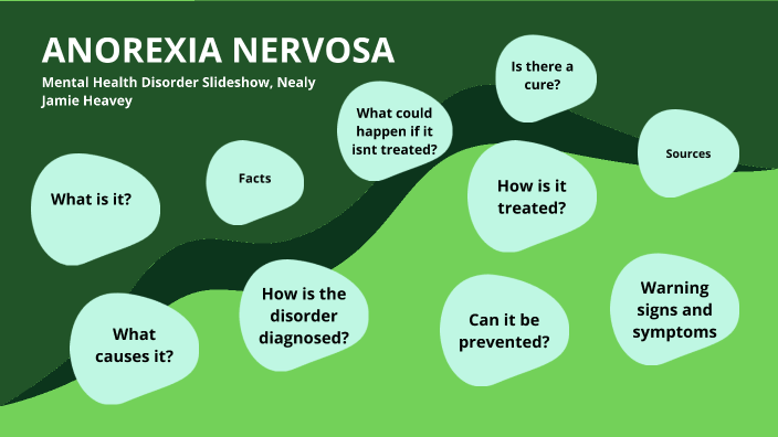 Anorexia Nervosa by Jamie Heavey on Prezi