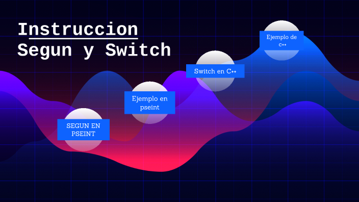instruccion segun y switch pseint y c++ by Luis Alfredo Trujillo Mejia on Prezi