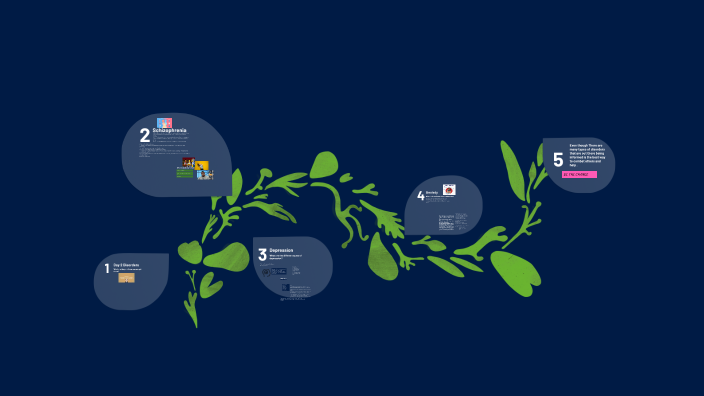 Unit 1 Day 2 Psychological Disorders by Ian Stoddard on Prezi