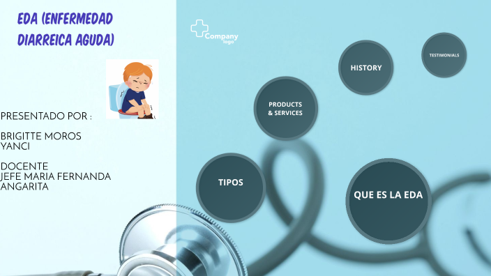 EDA EN NIÑOS by Brigitte Katherine on Prezi