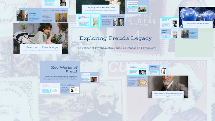 Exploring Freud's Legacy by Lillian Acevedo on Prezi