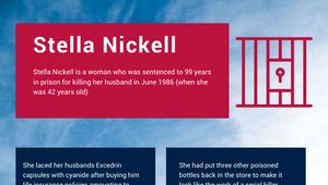 Stella Nickell Case Prezi (Anthony Biggers) by Anthony Biggers on Prezi ...