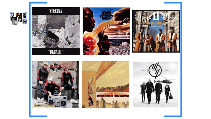 Album Cover Match by Michael Thibodeau on Prezi