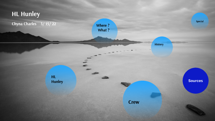 HL Hunley by Chyna Charles on Prezi