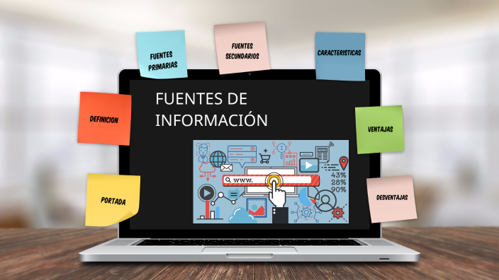 Fuentes de informacion by Ingrith Natalia Lozano Buitrago on Prezi