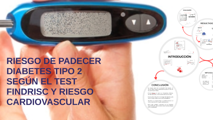 RIESGO DE PADECER DIABETES TIPO 2 SEGÚN EL TEST FINDRISC Y R by Patri ...