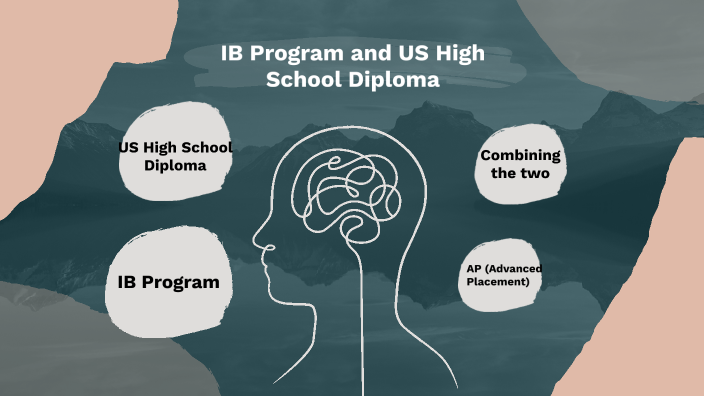 IB Program and US High School Diploma by Victoria Sisouphone on Prezi