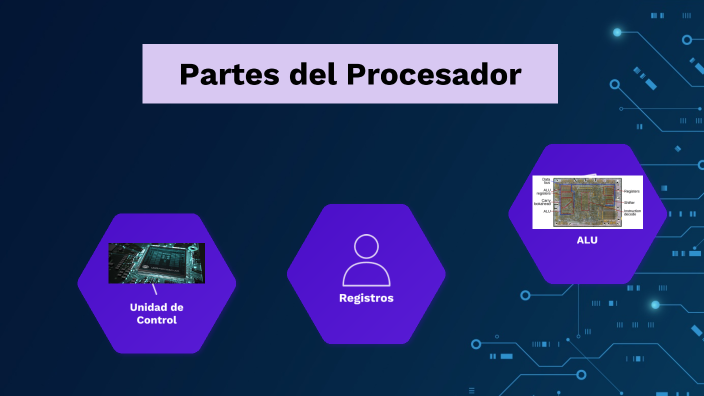 Partes del CPU #1 by NORMAN ISAÍ MADRID CABALLERO on Prezi