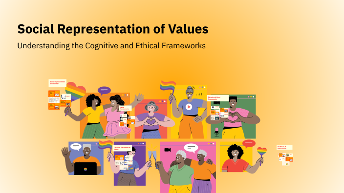Social Representation of Values by Anadi González López on Prezi