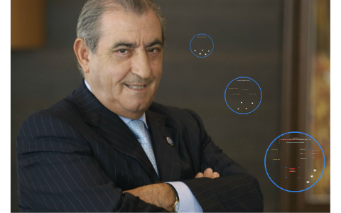 La distancia más corta entre dos puntos es la línea recta by Horacio de ...