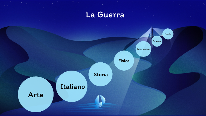 Esame di stato by luca Polidoro on Prezi