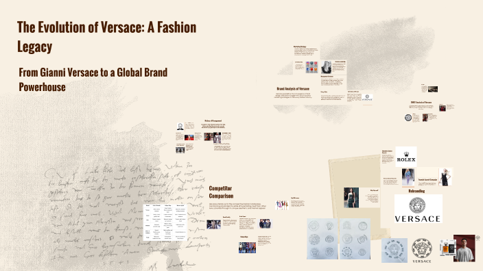 The Evolution of Versace: A Fashion Legacy by mohammad alradaideh on Prezi