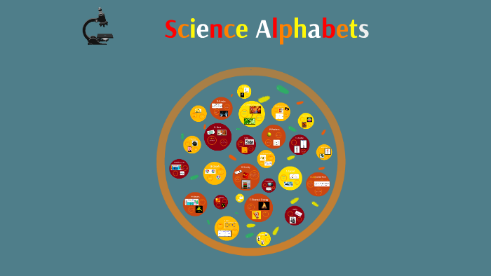 Science Alphabet by on Prezi