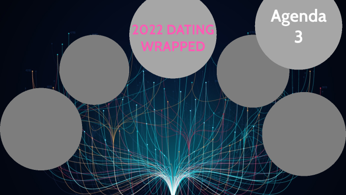 2022 dating wrapped by Olena Neagu on Prezi