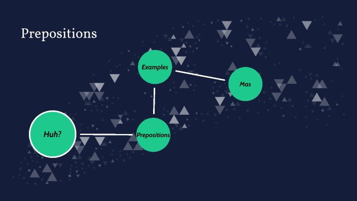 Prepositions by Amy Koerner on Prezi