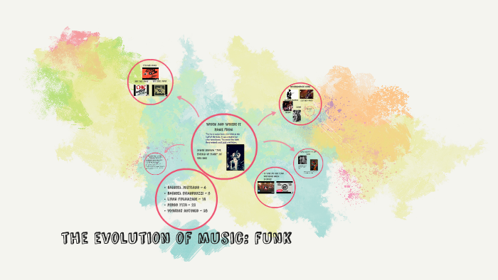 the evolution of music: funk by pedro yuji on Prezi