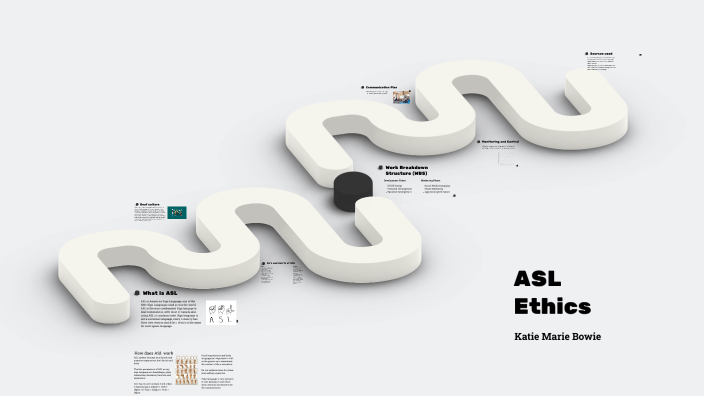 ASL Ethics by Katie Marie Bowie on Prezi