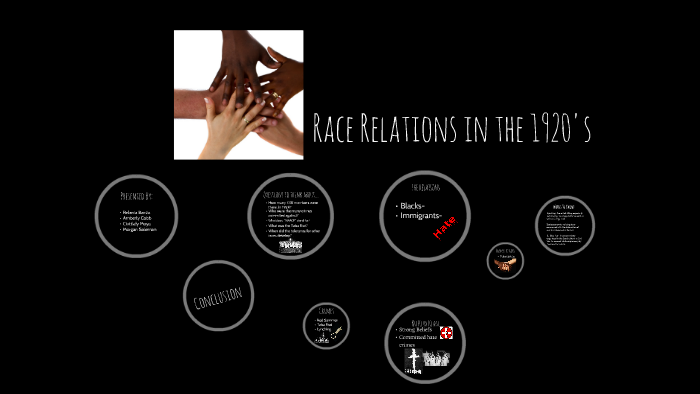 Race Relations in the 1920's by Rebeca Baeza on Prezi
