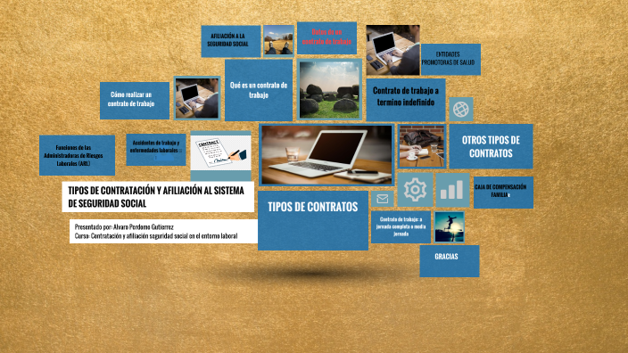 TIPOS DE CONTRATACIÓN Y AFILIACIÓN AL SISTEMA DE SEGURIDAD SOCIAL by ...