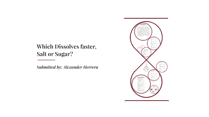 Which Dissolves faster, Salt or Sugar? by Alex Herrera on Prezi