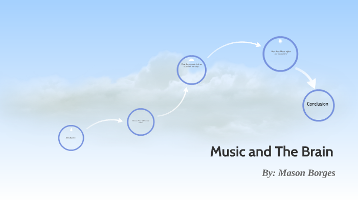 Music and The Brain by Mason Borges on Prezi