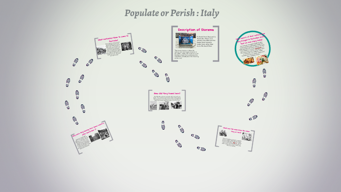 Populate or Perish : Italy by Tara Jeromel on Prezi