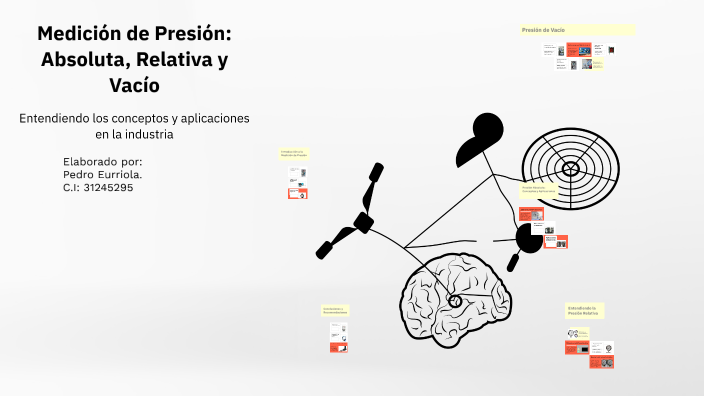 Medicion de presion absoluta, relativa y vacio by Pedro Eurriola on Prezi