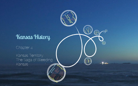Kansas History: Chapter 4 by Morgan Schneider on Prezi