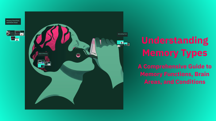 Understanding Memory Types by Ella Finley on Prezi