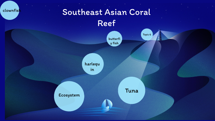 southeast asian coral reef by ethan spray on Prezi
