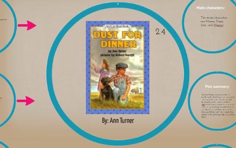 Dust For Dinner by devon schnarre on Prezi