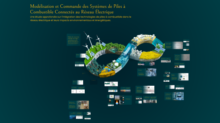 Modélisation et Commande des Systèmes de Piles à Combustible Connectés ...