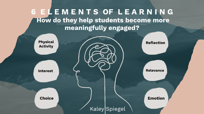 6 Elements of Learning Passion Project by Kaley Jacobson on Prezi