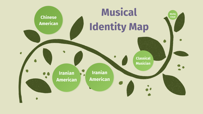 Musical Identity Map by Kim S on Prezi