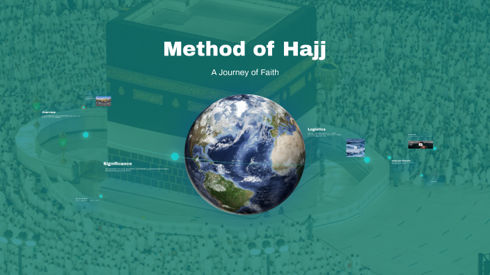 Method of Hajj by Imran Ali on Prezi