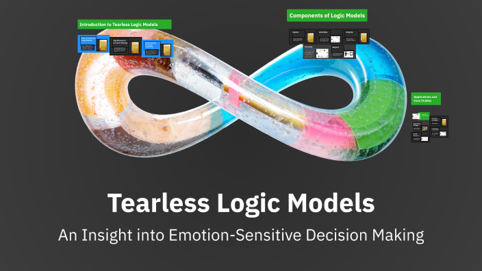 Tearless Logic Models by Kacee Davies on Prezi