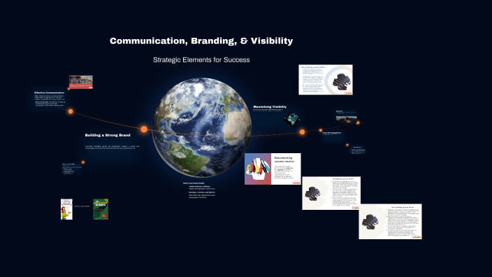 Communication, Branding, & Visibility by Nadhir Mohamed on Prezi