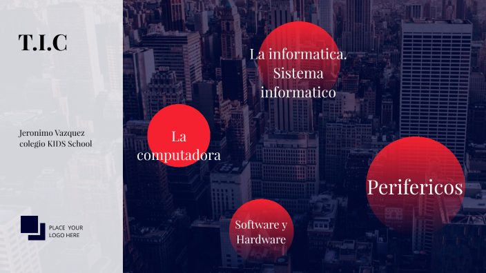 Actividad integradora by Jeronimo Vazquez on Prezi